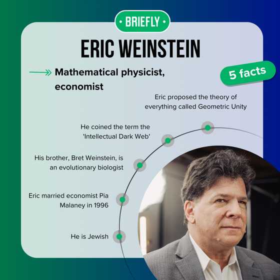 Who is Eric Weinstein? From Harvard PhD to Thiel Capital - Briefly.co.za