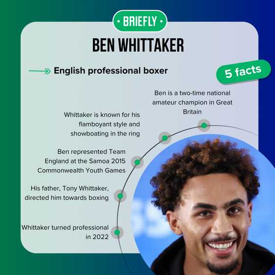 All about Ben Whittaker's record: career stats and boxing background ...