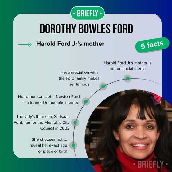 Meet Dorothy Bowles Ford: Everything about Harold Ford Jr's mother ...