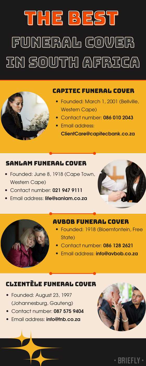 Your guide to the best funeral cover in South Africa: Choose wisely ...