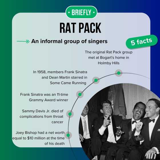 Meet the Rat Pack members: The stars behind the iconic musical band ...