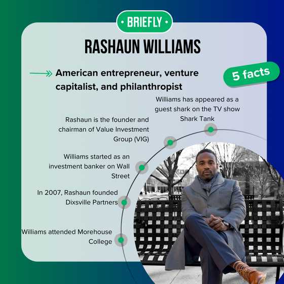 Rashaun Williams' net worth: the investments that made him rich ...