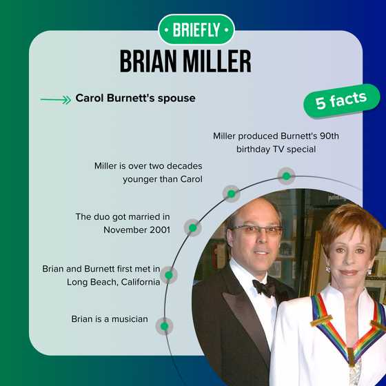 Who is Carol Burnett's spouse? All about Brian Miller and their ...