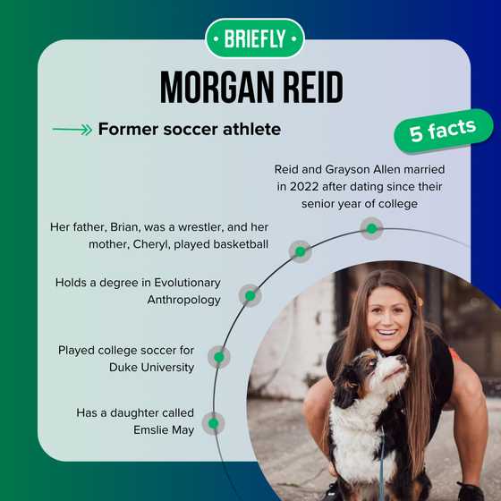 Who is Grayson Allen's wife? Meet Morgan Reid, former soccer star ...