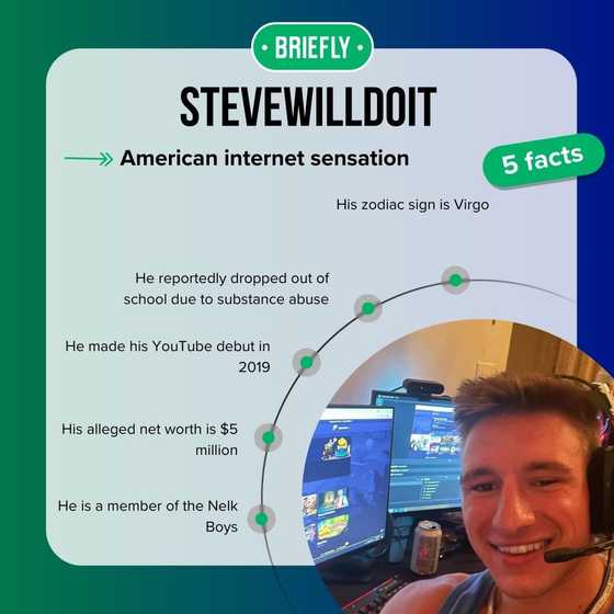 SteveWillDoIt’s net worth: YouTube, Nelk, pranks, and millions ...