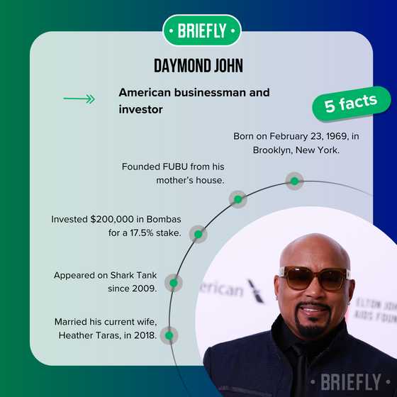 Daymond John's net worth: How rich is the Shark Tank star? - Briefly.co.za