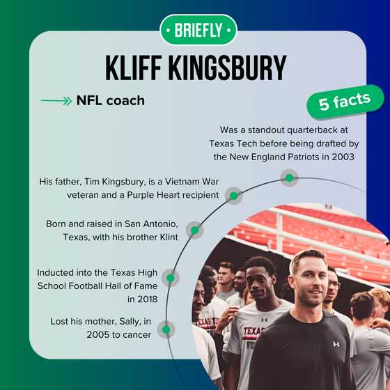 Kliff Kingsbury's girlfriend: Is he still dating Veronica Bielik ...