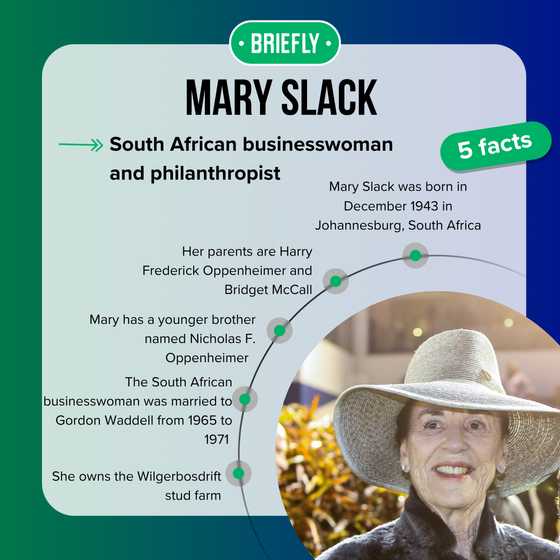 Meet Mary Slack: SA’s richest woman and Harry Oppenheimer’s daughter ...