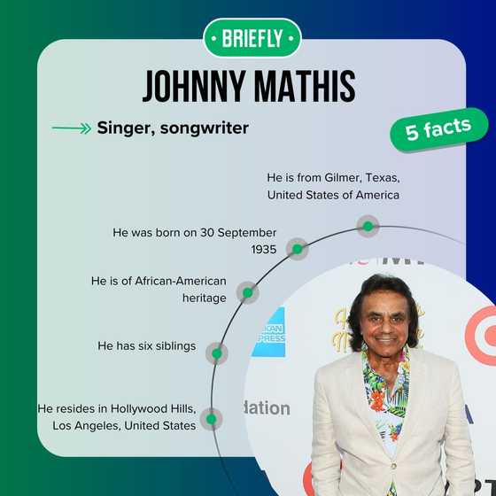Johnny Mathis' wife or husband: A closer look at his romantic life ...