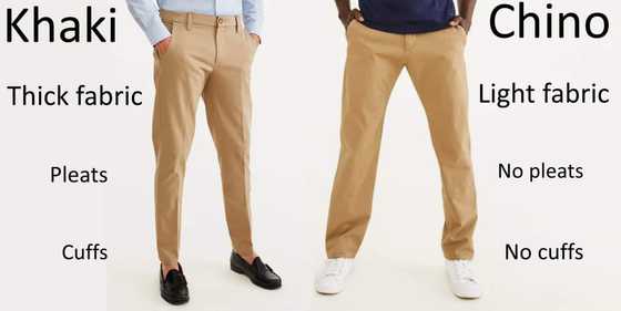 Chinos vs khakis: Key differences and top styling tips for men ...