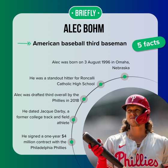 Alec Bohm's wife: Is he married? Inside the Phillies star's love life ...