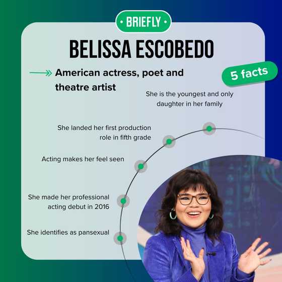 Life of Belissa Escobedo: Movies, net worth and family - Briefly.co.za