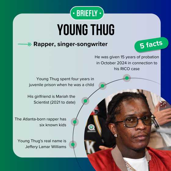 Is Young Thug free yet? Breaking down his charges and legal updates ...