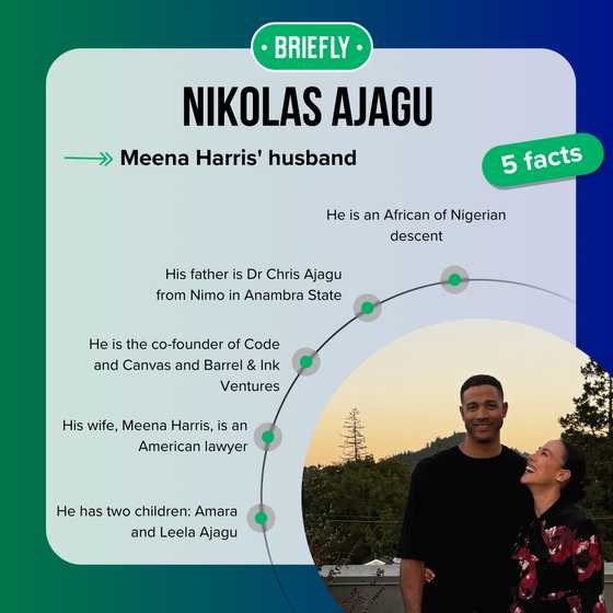 Who is Nikolas Ajagu? All we know about Meena Harris' husband and why ...