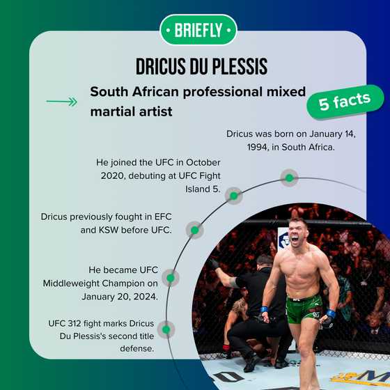 Dricus du Plessis' next fight breakdown: Can he defeat Strickland again ...