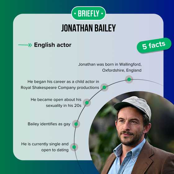 Is Jonathan Bailey gay? The truth about the Bridgerton star's love life ...
