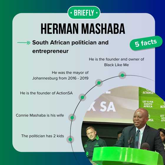Herman Mashaba's biography: net worth, age, wife, children, education ...