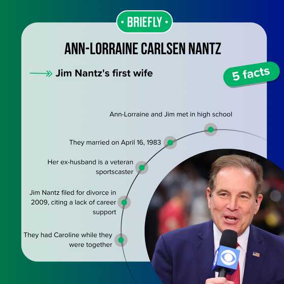 Ann-Lorraine Carlsen Nantz: What to know about Jim Nantz's first wife ...