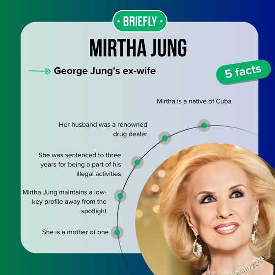 Who is Mirtha Jung? The untold story of George Jung's ex-wife - Briefly ...