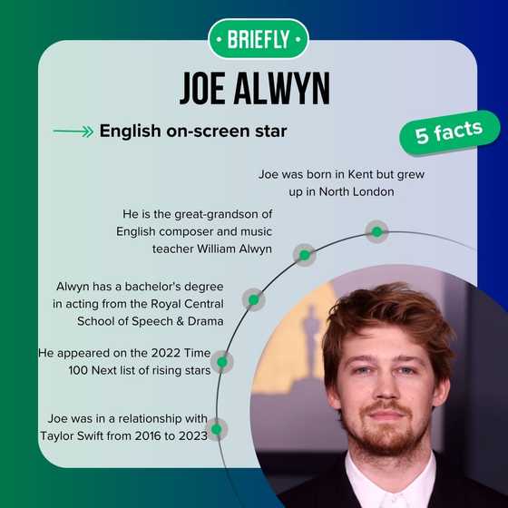 Joe Alwyn's net worth today: How rich is the English actor? - Briefly.co.za