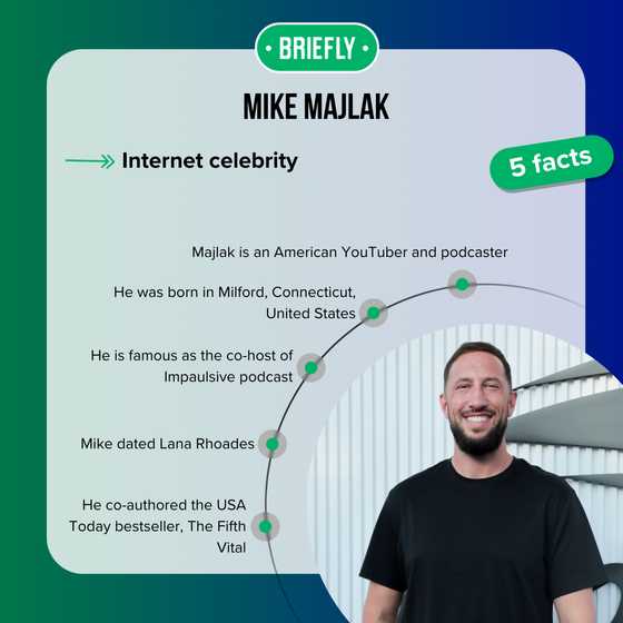 Who is Mike Majlak's girlfriend now? Relationship updates and dating ...