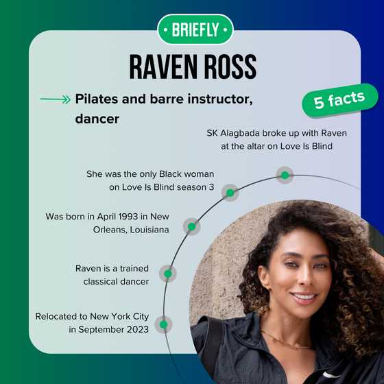 Meet Raven from Love Is Blind: her journey from reality TV to Pilates ...