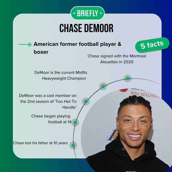 Chase DeMoor’s football journey and his transition to boxing stardom ...