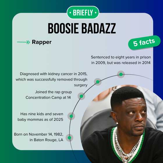 Who are Boosie Badazz's children? Meet the rapper's family - Briefly.co.za