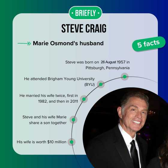 Who is Steve Craig? All about Marie Osmond's husband - Briefly.co.za
