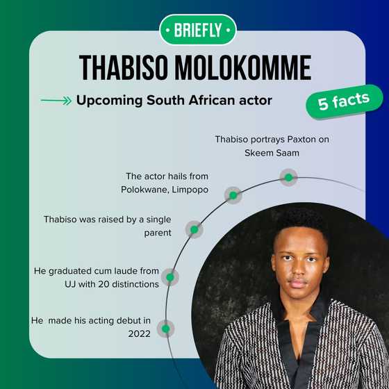 Who is Paxton from Skeem Saam? Meet actor Thabiso Molokomme - Briefly.co.za