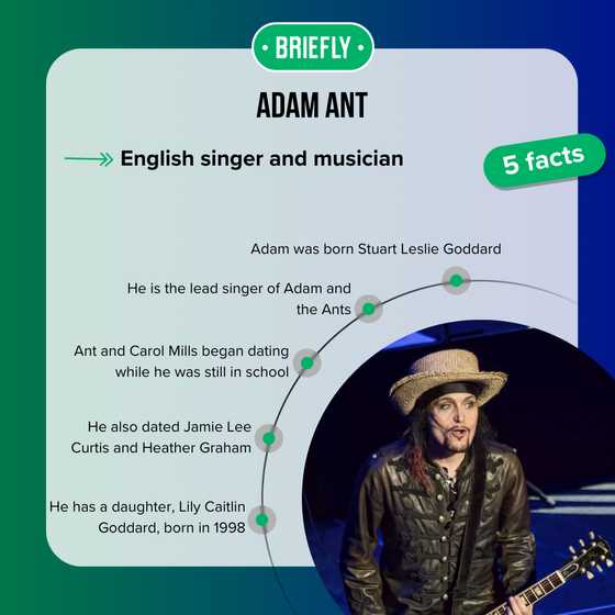 Who is Adam Ant's wife? A look into his marriages and dating history ...