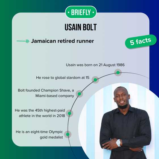 Usain Bolt's net worth: Lightning Bolt's fortune and earnings - Briefly ...