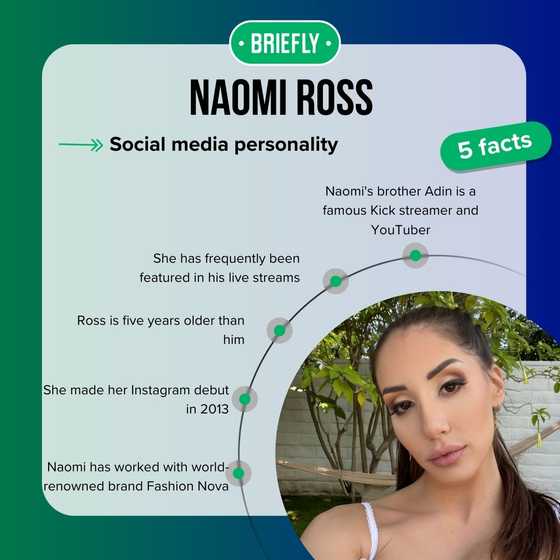 What does Naomi Ross, Adin Ross' sister, do for a living? - Briefly.co.za
