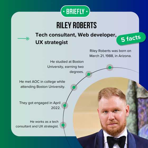 A look at Riley Roberts' net worth: How rich is AOC's fiancé? - Briefly ...