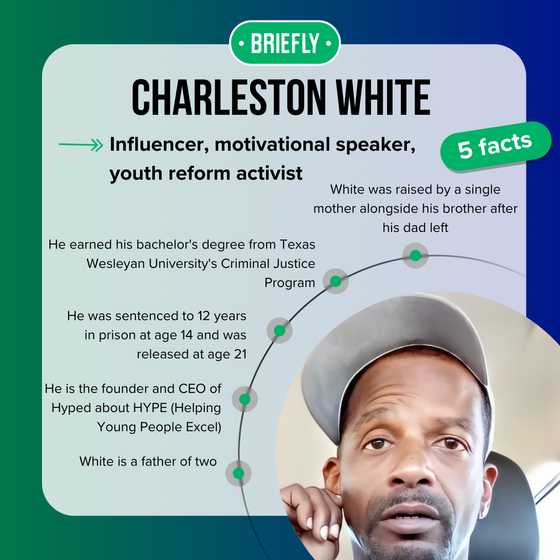 Who is Charleston White? Everything you should know - Briefly.co.za
