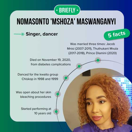Mshoza's death: what really caused the kwaito star's passing? - Briefly.co.za