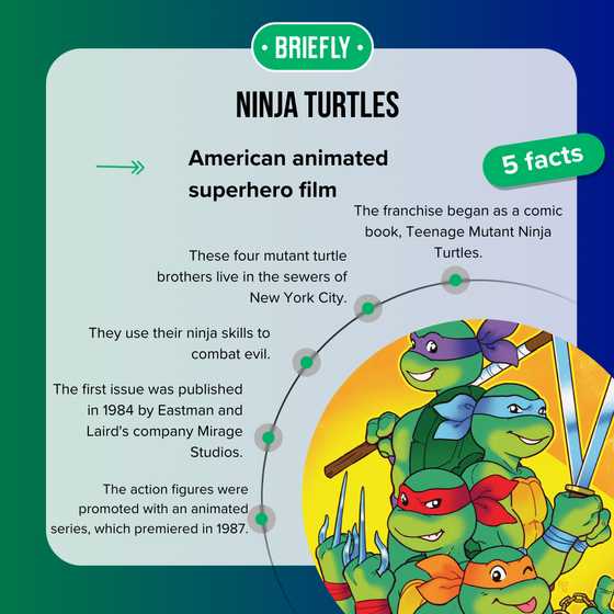 How tall are the Ninja Turtles? Discover their heights and fun facts ...