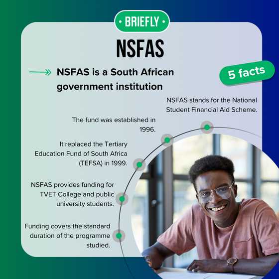 How long does NSFAS fund you? Duration and conditions guide - Briefly.co.za