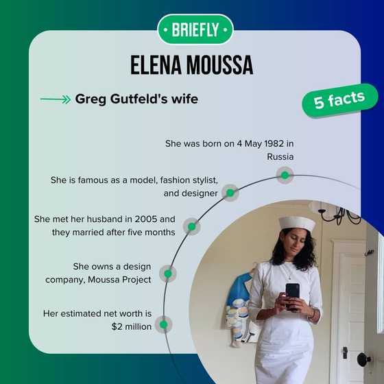 Elena Moussa: 10 facts about Greg Gutfeld's wife and fashion icon ...