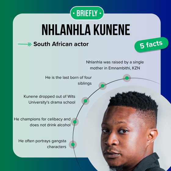 Who is Nhlanhla Kunene, aka Tsiki Tsiki from Adulting? - Briefly.co.za