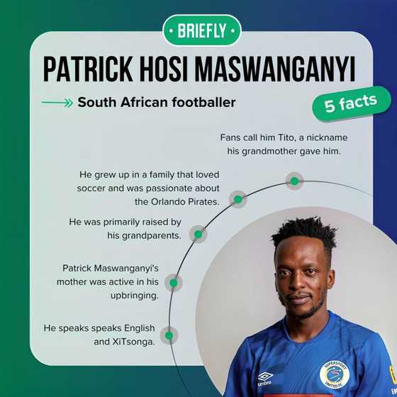 Who is Patrick Maswanganyi? Age, family, stats, position, profile, net ...