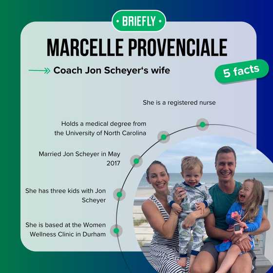 Who is Marcelle Provencial, Jon Scheyer's wife? Top facts - Briefly.co.za