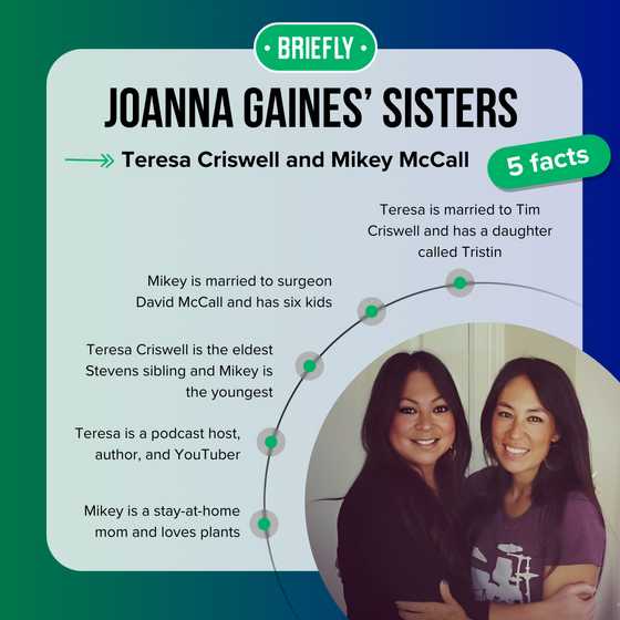 Meet Teresa Criswell and Mikey McCall, Joanna Gaines' sisters - Briefly ...