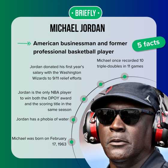 Michael Jordan's high school years: from cut to champion - Briefly.co.za