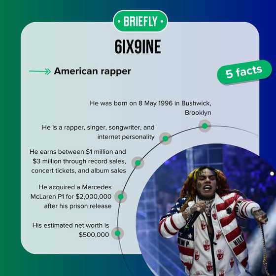 6ix9ine's net worth: How rich is the rapper today? - Briefly.co.za