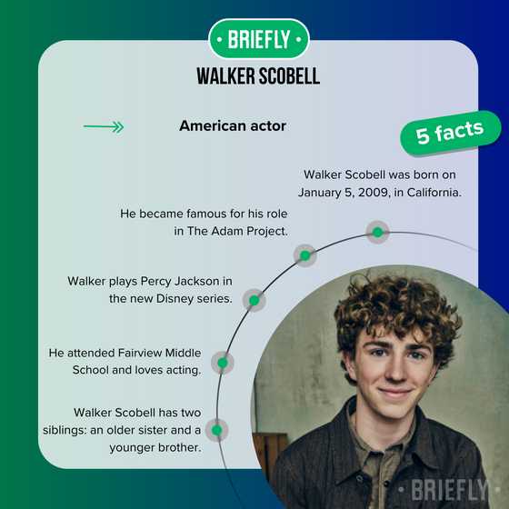 Who is Walker Scobell's girlfriend? His full biography and love life ...