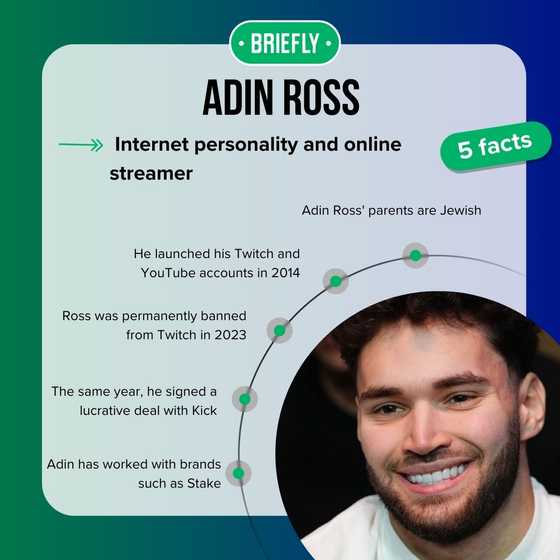 Adin Ross’ net worth, income sources, career earnings and assets ...