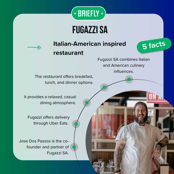 Fugazzi SA menu and latest prices in 2025: A detailed guide - Briefly.co.za