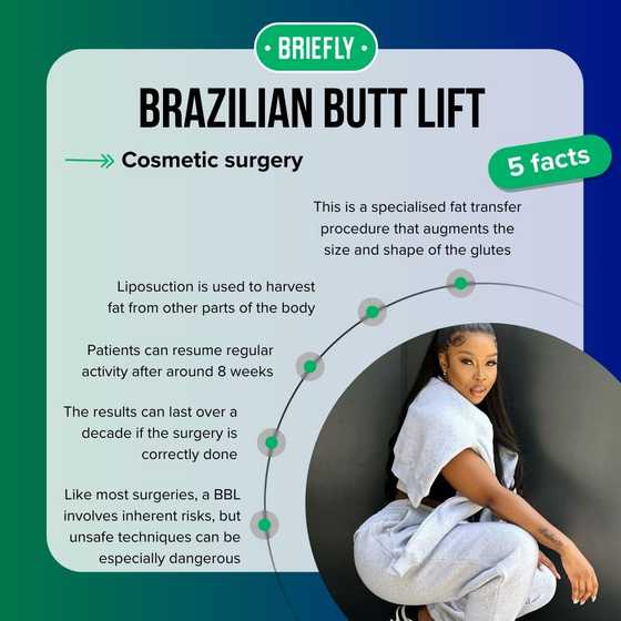 Discover how much a BBL is in South Africa and what to expect - Briefly ...