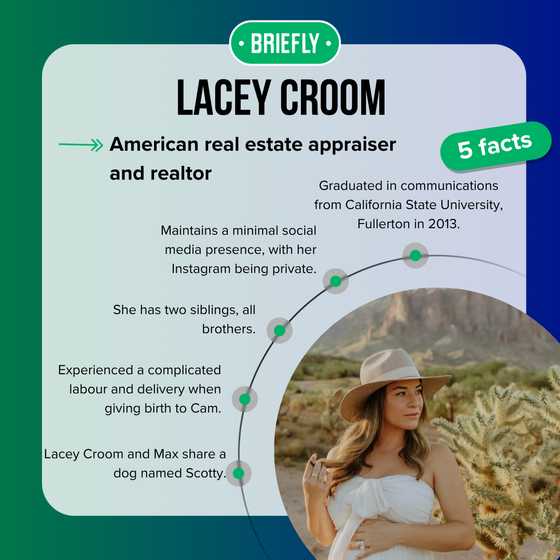 Who is Lacey Croom? Meet Max Homa’s wife and biggest supporter ...